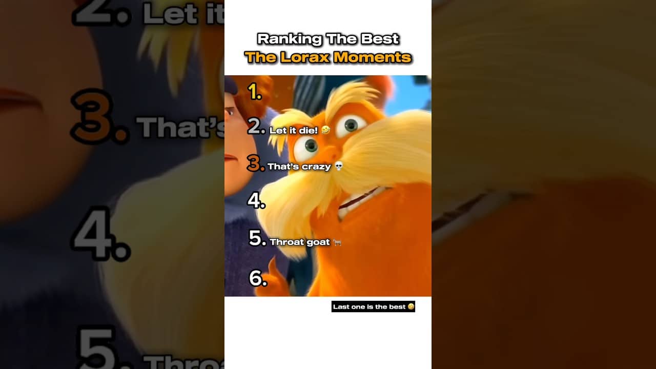 Lorax memes: the internet’s favorite tree-hugger speaks volumes